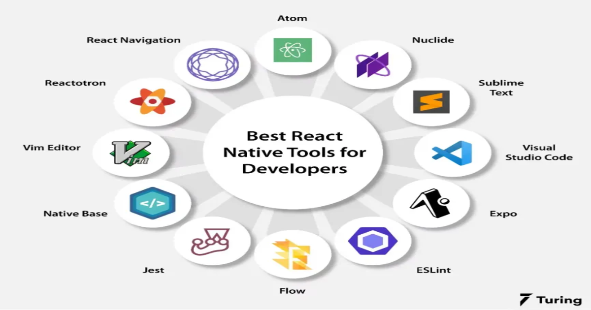 React Native Unveils Developer Tool Magic In 2025 | Zedline